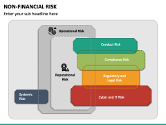 Non Financial Risk PowerPoint and Google Slides Template - PPT Slides