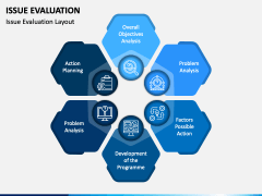 Issue Evaluation PowerPoint and Google Slides Template - PPT Slides