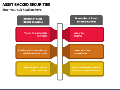 Asset Backed Securities PowerPoint and Google Slides Template - PPT Slides