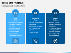 Build Buy Partner PowerPoint and Google Slides Template - PPT Slides