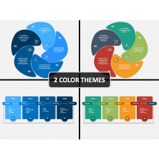 5 C's of Marketing PowerPoint and Google Slides Template - PPT Slides