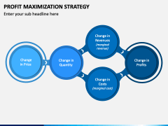 Profit Maximization Strategy PowerPoint and Google Slides Template ...
