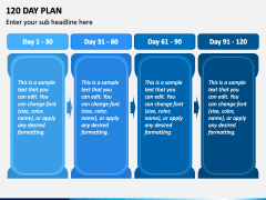 120 Day Plan PowerPoint and Google Slides Template - PPT Slides