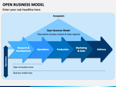 Open Business Model PowerPoint and Google Slides Template - PPT Slides