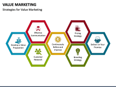 Value Marketing PowerPoint and Google Slides Template - PPT Slides