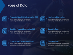 Free - Data Privacy Training PowerPoint and Google Slides Template - PPT Slides