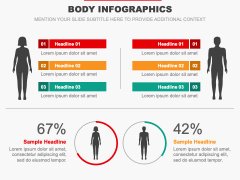 Body Infographics for PowerPoint and Google Slides