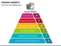 Dynamic Markets PowerPoint and Google Slides Template - PPT Slides