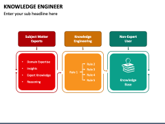 Knowledge Engineer PowerPoint and Google Slides Template - PPT Slides