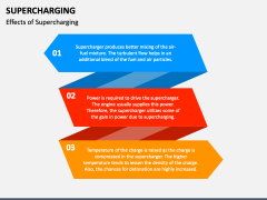 Supercharging PowerPoint and Google Slides Template - PPT Slides