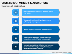 Cross Border Mergers and Acquisitions PowerPoint and Google Slides ...