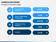 Curriculum Design PowerPoint and Google Slides Template - PPT Slides