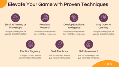 Free - Develop Your Soft Skills Workshop for PowerPoint and Google ...