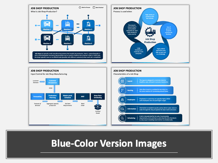 Job Shop Production PowerPoint and Google Slides Template - PPT Slides