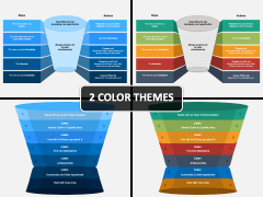 Interview Funnel PowerPoint and Google Slides Template - PPT Slides