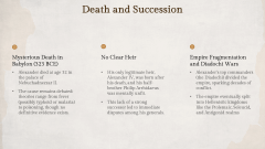 Free - Alexander The Great PowerPoint and Google Slides Template - PPT ...