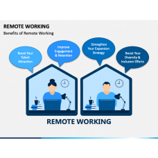 Remote Learning PowerPoint Template and Google Slides Theme