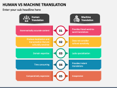 Human Vs Machine Translation PowerPoint and Google Slides Template ...