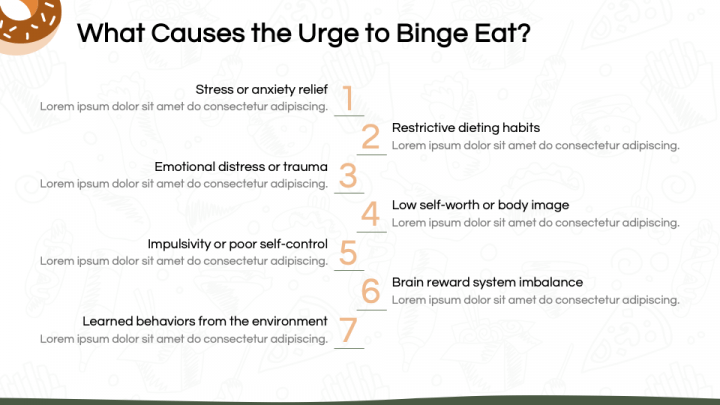 Free - Binge Eating Disorder PowerPoint and Google Slides Template ...