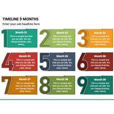 18 Month Timeline PowerPoint Template - PPT Slides