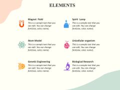 Free - Biochemistry for High School PowerPoint Template and Google ...