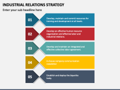 Industrial Relations Strategy PowerPoint and Google Slides Template - PPT Slides