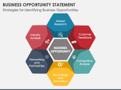 Business Opportunity Statement PowerPoint and Google Slides Template ...