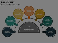 hr design principles