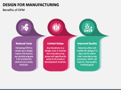 Design for Manufacturing PowerPoint and Google Slides Template - PPT Slides