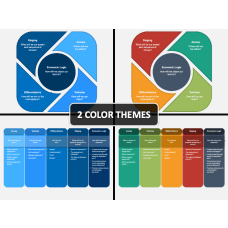 Strategy A3 PowerPoint Template - PPT Slides | SketchBubble