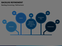 Backlog Refinement PowerPoint and Google Slides Template - PPT Slides