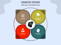 Cognitive Systems PowerPoint and Google Slides Template - PPT Slides
