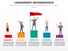 Leadership Infographics for PowerPoint and Google Slides - PPT Slides