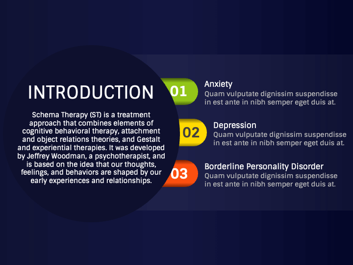 Schema Therapy PowerPoint and Google Slides Template - PPT Slides