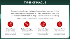 Plague PowerPoint and Google Slides Template - PPT Slides