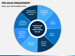 Pre-Sales Engagement PowerPoint and Google Slides Template - PPT Slides