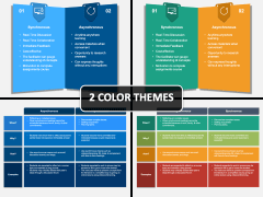 Synchronous Versus Asynchronous Learning PowerPoint and Google Slides ...