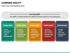 Learning Agility PowerPoint and Google Slides Template - PPT Slides