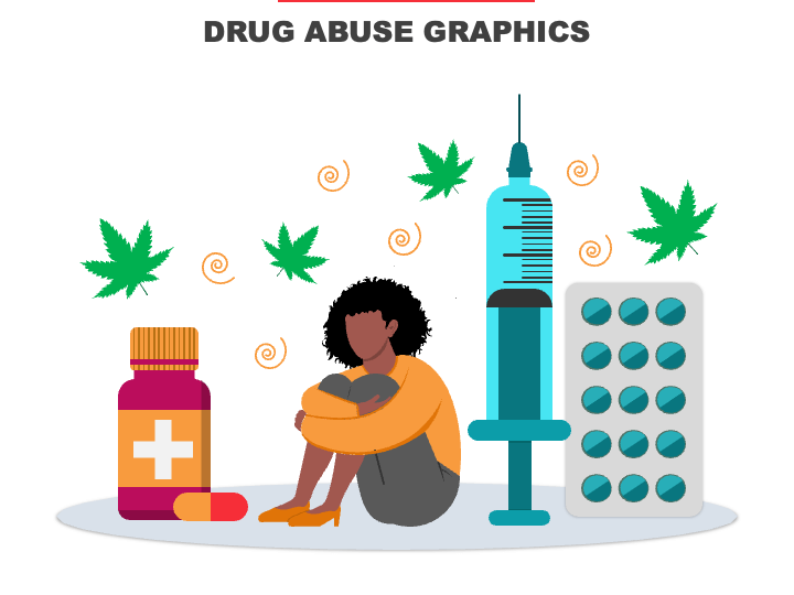 Drug Abuse Graphics for PowerPoint and Google Slides - PPT Slides