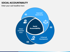 Social Accountability PowerPoint and Google Slides Template - PPT Slides