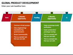 Global Product Development PowerPoint and Google Slides Template - PPT ...