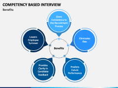 Competency Based Interview PowerPoint and Google Slides Template - PPT ...