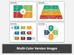 Food Security PowerPoint and Google Slides Template - PPT Slides