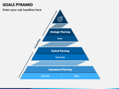 Goals Pyramid PowerPoint and Google Slides Template - PPT Slides