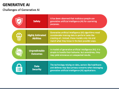 Generative AI PowerPoint and Google Slides Template - PPT Slides