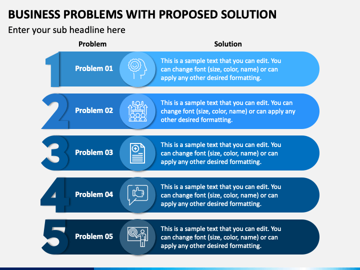 Business Problems with Proposed Solution PowerPoint and Google Slides ...