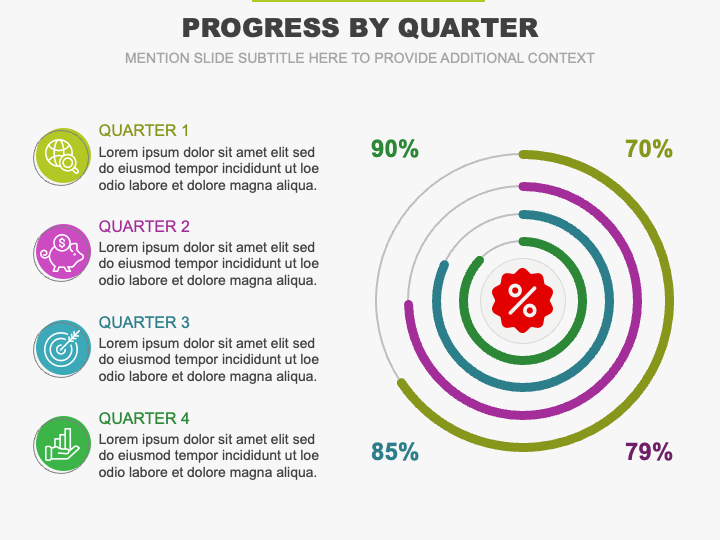 Progress by Quarter PowerPoint and Google Slides Template - PPT Slides