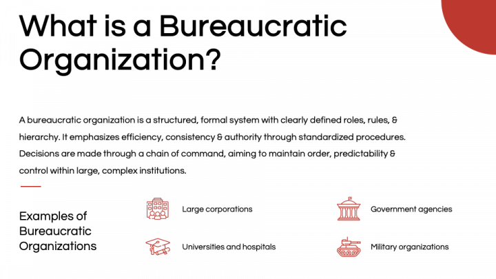 Bureaucratic Organization PowerPoint and Google Slides Template - PPT Slides