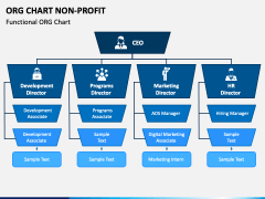 Org Chart Non-Profit PowerPoint Template - PPT Slides
