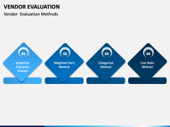 Vendor Evaluation PowerPoint and Google Slides Template - PPT Slides